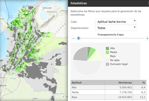 Colombia cuenta con 5,3 millones de hectáreas de alta aptitud para ...