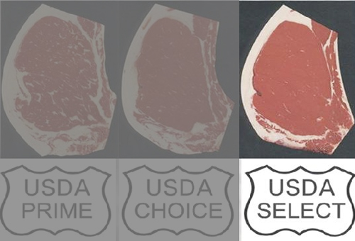 La carne USDA grado Select será eliminada gradualmente | CONtexto ...